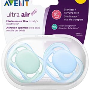 Philips AVENT Ultra Air Pacifier, 0-6 Months, Blue/Green, 4 Pack, SCF244/40