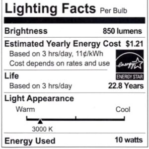 Philips 529719 Par30 (6 Pack) 10W = 75W Long Neck Dimmable Indoor Outdoor 3000K 850 Lumens 25 Degree Beam 75 Watt