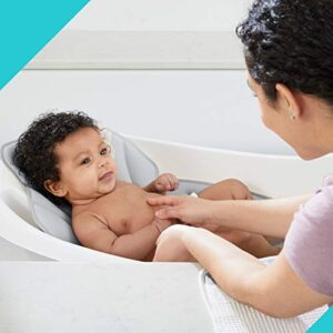 Summer Infant Deluxe Bath Cushion, Gray, Fits Inside Most Baby Bathtubs, Provides Extra Comfort and Support, No Slip Backing, Quick Dry Material, Machine Washable, White