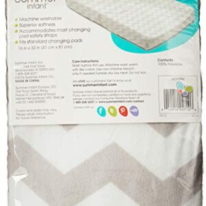 Summer Ultra Plush Changing Pad Cover, Chevron