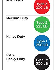 COSCO 11425ABK1E Folding Step Stool with Rubber Hand Grip, 8 Ft. 10 in. Max Reach, ANSI Type 1, 250 lb Weight Capacity, 3, Black