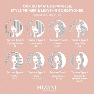 MIZANI 25 Miracle Milk Leave-In Conditioner, 8.5 Ounce