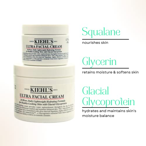 Kiehl's Ultra Facial Cream Hydrating Duo Holiday Gift Set:: Full Size & Travel Size