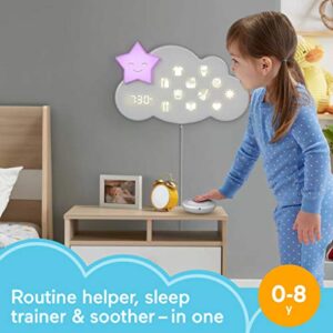 Fisher Price Sound Machine Lumalou Better Bedtime Routine System Interactive with Customizable Lights Music & Timers For Ages 0-8 Years