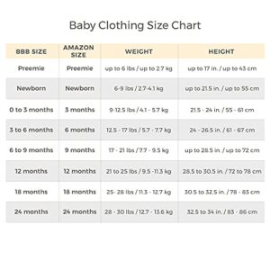 Burt's Bees Baby Unisex Baby Bodysuit & Pant Set, 100% Organic Cotton, Wolf Packed, 12 Months