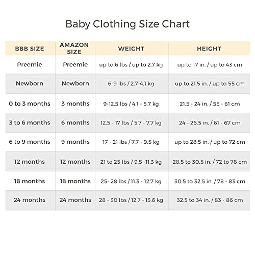 Burt's Bees Baby Unisex Baby Bodysuit & Pant Set, 100% Organic Cotton, Wolf Packed, 12 Months