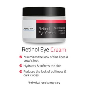 Yeouth Retinol Eye Cream with Hyaluronic Acid, Under Eye Cream for Dark Circles and Puffiness, Under Eye Bags, Hydrating Under Eye Cream, Eye Skin Care