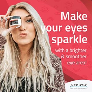 Yeouth Retinol Eye Cream with Hyaluronic Acid, Under Eye Cream for Dark Circles and Puffiness, Under Eye Bags, Hydrating Under Eye Cream, Eye Skin Care