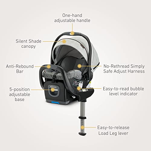 Graco® Premier SnugRide® SnugFit™ 35 XT ft. Load Leg Technology, Midtown