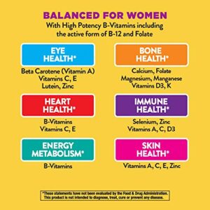 Nature’s Way Alive! Women’s Ultra Potency Complete Multivitamin, High Potency B-Vitamins, Energy Metabolism*, 60 Tablets