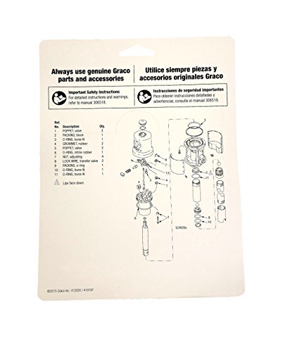 Graco 238286 Repair Kit 5:1 Ratio Fire Ball 300 Oil Pumps 238-286 Fluid and Air Repair Parts Included