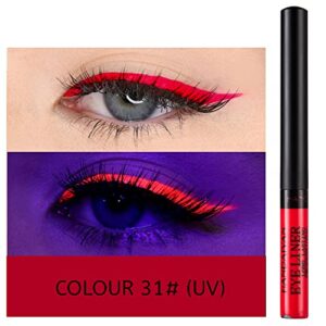 BestLand 12 Colors Matte Liquid Eyeliner Set UV Glow Rainbow Colorful Neon Eyeliner Pencil Pigmented Waterproof Smudgeproof Long Lasting Gel Eye Liner Eye Makeup Gift Kit for Women (Set C)