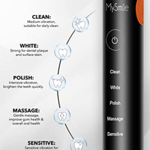 MySmile Electric Toothbrush for Adults, Rechargeable Sonic Electronic Toothbrush with 6 Brush Heads and Travel Case, 2 Mins 5 Modes Smart Timer, 48000VPM (Black)