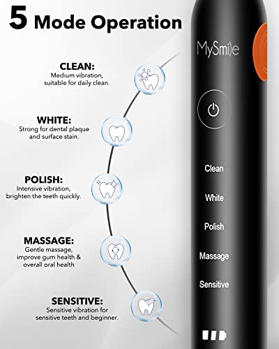 MySmile Electric Toothbrush for Adults, Rechargeable Sonic Electronic Toothbrush with 6 Brush Heads and Travel Case, 2 Mins 5 Modes Smart Timer, 48000VPM (Black)