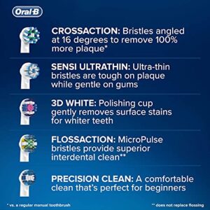 Oral B Toothbrush Refills Cross Action