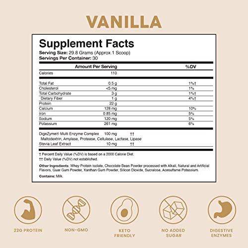 Bloom Nutrition Vanilla Whey Protein Isolate Powder | Fast Digesting, Low Carb, Keto Friendly, Non-GMO | 100 Percent Pure Iso with Zero Sugar Added | Post Workout Recovery Shake Blend