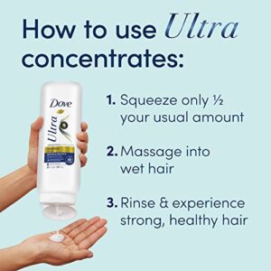 Dove Ultra Intensive Repair Concentrate Conditioner for Damaged Hair Fast Detangle Technology Repairs and Protects in 30 Seconds with 2X More Washes 20 oz