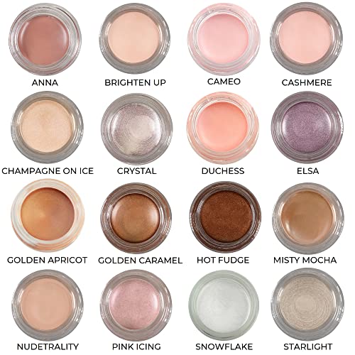 Mommy Makeup Any Wear Creme in Anna (a matte warm rosy beige) - The ultimate multi-tasking cosmetic - Smudge-proof Eye Shadow, Cheek Color, and Lip Color all-in-one [Anna]