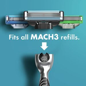 Gillette Mach3 Mens Razor with 1 Handle and 2 Razor Blade Refills