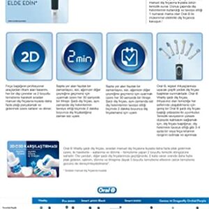 Oral-B Precision Clean Brush Heads with Bacterial Protection - Prevents Bacterial Growth on Bristles