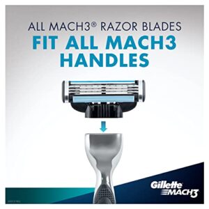 GILLETTE MACH 3 4 pz