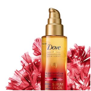 Dove Advanced Hair Series Serum-In-Oil, Regenerative Nourishment 1.69 oz