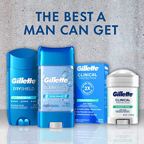 Gillette Men’s Clinical Strength Antiperspirant and Deodorant, 72-Hour Sweat Protection, Ultimate Fresh Soft Solid, #1 Clinical Brand For Men, 1.7 oz (Pack of 3)