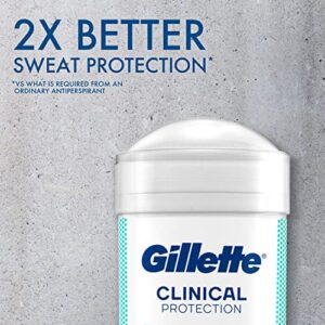 Gillette Men’s Clinical Strength Antiperspirant and Deodorant, 72-Hour Sweat Protection, Ultimate Fresh Soft Solid, #1 Clinical Brand For Men, 1.7 oz (Pack of 3)