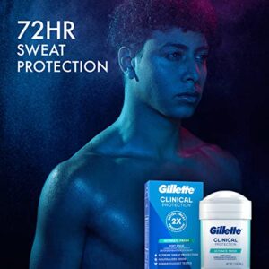 Gillette Men’s Clinical Strength Antiperspirant and Deodorant, 72-Hour Sweat Protection, Ultimate Fresh Soft Solid, #1 Clinical Brand For Men, 1.7 oz (Pack of 3)