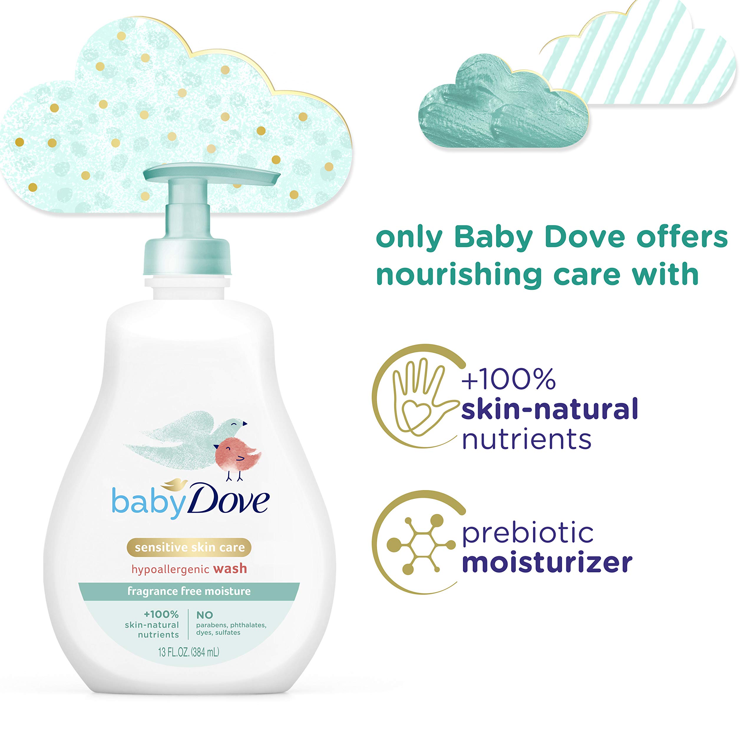 Baby Dove Tip to Toe Baby Body Wash For Baby's Sensitive Skin Sensitive Moisture Washes Away Bacteria, Fragrance-Free and Hypoallergenic Baby Soap, 13 Fl Oz (Pack of 3)