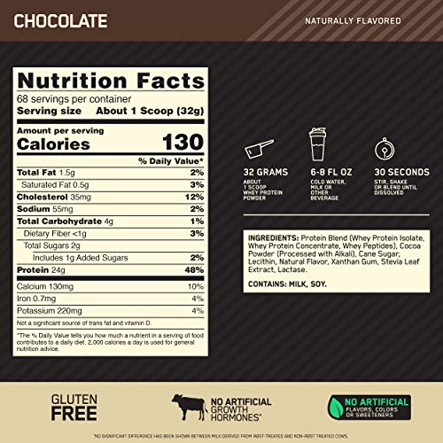 Optimum Nutrition Gold Standard 100% Whey Protein Powder, Naturally Flavored Chocolate, 4.8 Pound (Packaging May Vary)