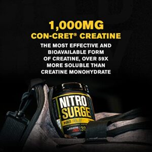 Nitrosurge Build Pre Workout with Creatine for Muscle Building - Con Cret Creatine Pre Workout Powder & elevATP for Intense Energy, Powerful Pumps, & Endless Endurance - 30 Servings, Cherry Limeade