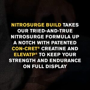 Nitrosurge Build Pre Workout with Creatine for Muscle Building - Con Cret Creatine Pre Workout Powder & elevATP for Intense Energy, Powerful Pumps, & Endless Endurance - 30 Servings, Cherry Limeade