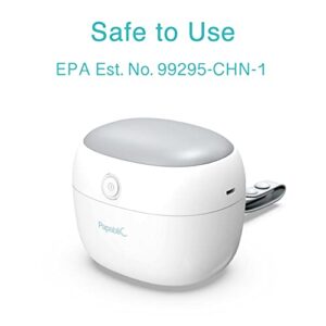 Papablic Portable UV Light Sterilizer, Mini UV-C Sanitizer Box for Pacifier and More, 99.99% Sterilization in 59 Seconds, USB Rechargeable