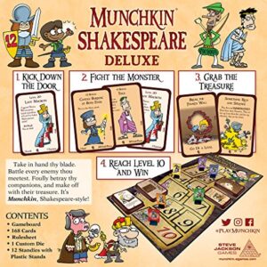 Munchkin Shakespeare Deluxe