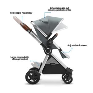 Mompush Ultimate2 Baby Stroller with Removable Bassinet - Full-Size Baby Strollers for Comfortable Outings with Baby - Toddler Stroller with Reversible Stroller Seat - Smooth Glide Bassinet Stroller