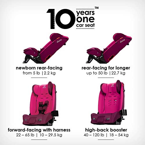 Diono Radian 3RXT, 4-in-1 Convertible Car Seat, Rear and Forward Facing, Steel Core, 10 Years 1 Car Seat, Ultimate Safety and Protection, Slim Fit 3 Across, Purple Plum