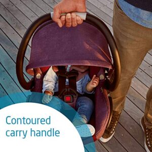 Maxi-Cosi Mico 30 Infant Car Seat, Radish Ruby - Purecosi