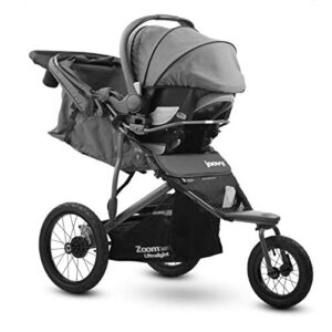 Joovy Maxi Cosi/Cybex Zoom Car Seat Adapter