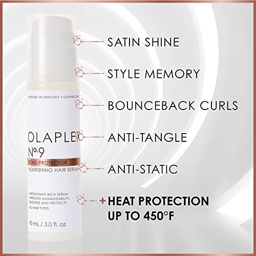 Olaplex No. 9 Bond Protector Nourishing Hair Serum