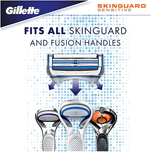 Gillette Skinguard Manual Shaving Razor Blades- pack of 8 cartridges