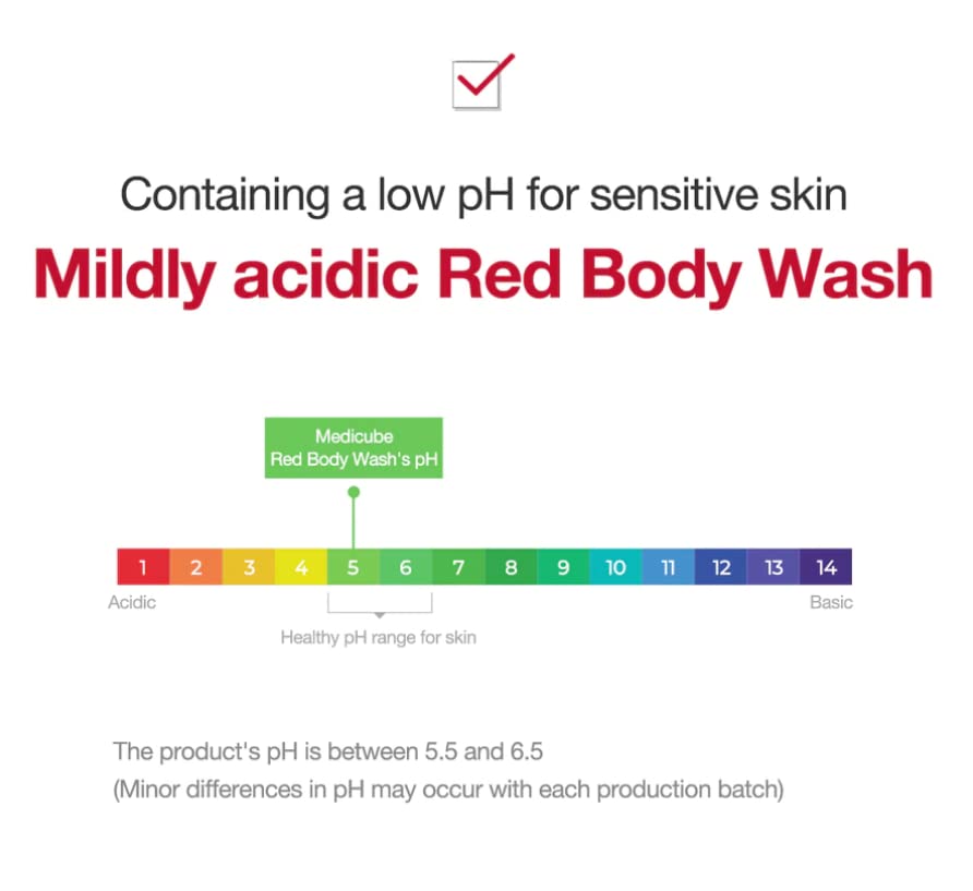 Medicube Red Body Wash || Exfoliate rough and bumpy skin with Salicylic Acid, Lactic Acid, Niacinamide and Hyaluronic Acid | A functional body wash that helps relieve body acne and keratosis pilaris(chicken skin) | NO allergen-forming ingredients | Low pH