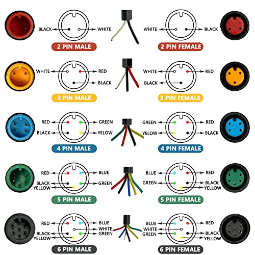 BEISGUANGS Julet 3Pin Male Waterproof Cable Electric Bike Extension Cable Connector for Ebike Light Throttle Ebrake Display