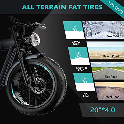 Tomofree Ship from US, Electric Bike for Adults, 1200W 20" Fat Tire Electric Dirt Bike with Full Suspension, 32MPH 45Miles Range Ebike, 48V 20AH Electric Mountain Bike for Commute Outdoor Cycling