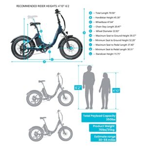 MAGICYCLE Electric Bike Foldable 20" x4.0 Fat Tire Electric Bicycle, 52V 15AH Removable Battery 750W Fat Tire Ebikes Hydraulic Disc Brakes (Blue)