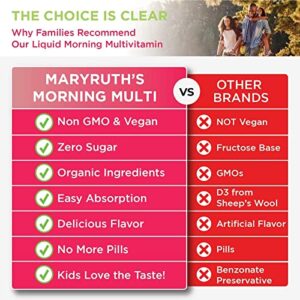 Kids Multivitamin Gummies & Liquid Morning Multivitamin Bundle by MaryRuth's | Immune Support | Vitamin A, B, C, D3, E & Amino Acids | Vitamins for Digestion, Focus & Energy Support.