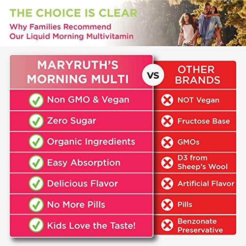 Kids Multivitamin Gummies & Liquid Morning Multivitamin Bundle by MaryRuth's | Immune Support | Vitamin A, B, C, D3, E & Amino Acids | Vitamins for Digestion, Focus & Energy Support.