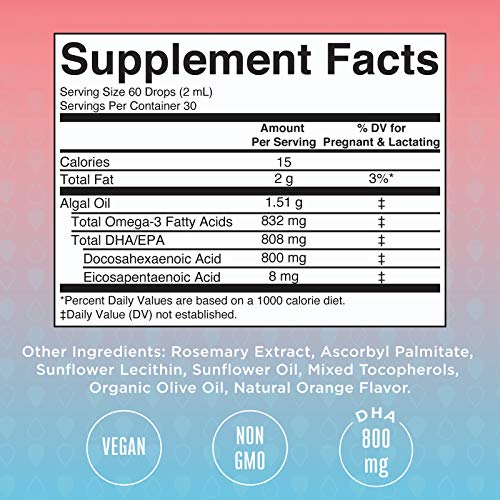 Prenatal & Postnatal Omega-3 Liquid Drops by MaryRuth's | 800mg DHA & 8mg of EPA Per Serving | Cognitive Support, Overall Wellness for Mom & Baby | 2oz