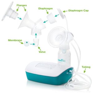 Evenflo Feeding Replacement Parts Breastfeeding Kit for Hospital Strength Advanced Double Electric Breast Pump