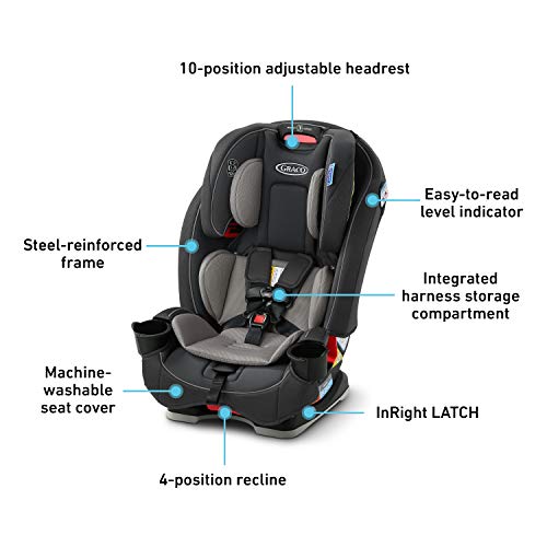 Graco Slimfit 3 in 1 Car Seat | Slim & Comfy Design Saves Space in Your Back Seat, Redmond